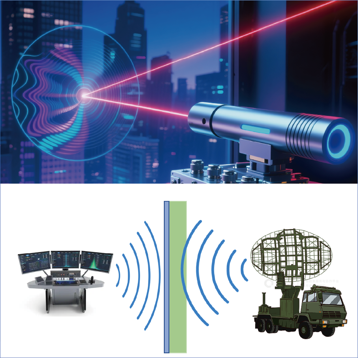 Anti-Eavesdropping + Electromagnetic Shielding Film - ksbwindowfilm